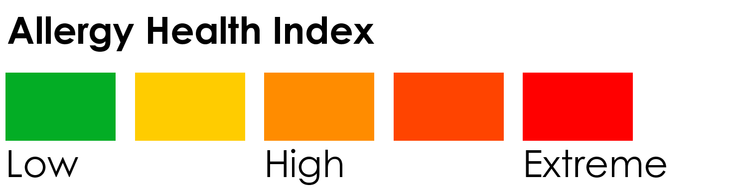 Allergy Index Map (by State)